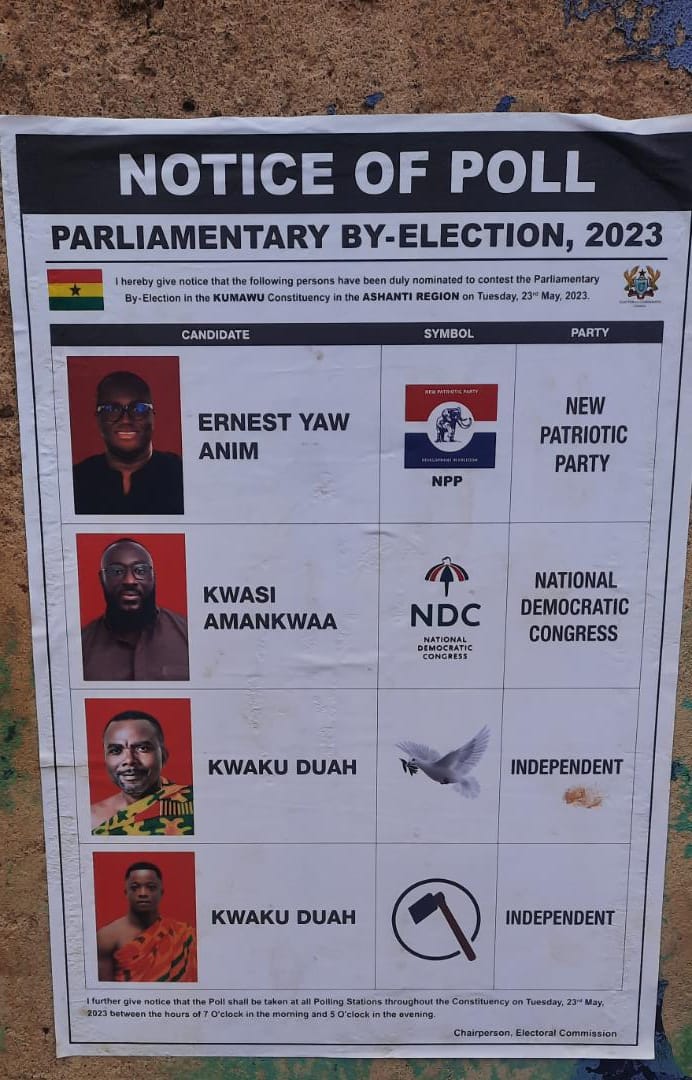 Kumawu by-election: Electoral Commission changes symbol of independent ...